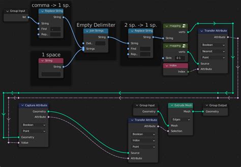 Geometry Nodes Extrude Edge By Id Blender Stack Exchange