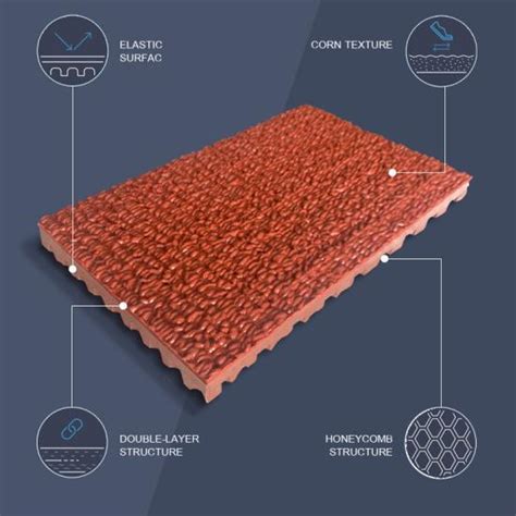 Spray Coating Running Track Polyurethane Running Track Running Track