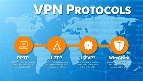 An In Depth Guide To Vpn Protocols Choosing The Right One For Your On
