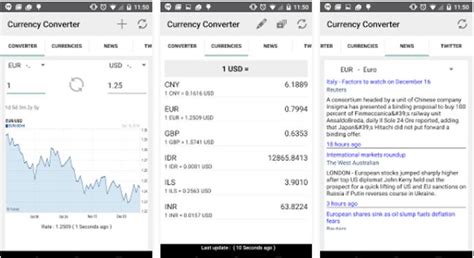 Top Best Free Currency Converter For Android Travelers