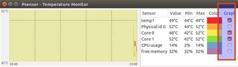 如何在 Ubuntu Linux 中检查 Cpu 温度