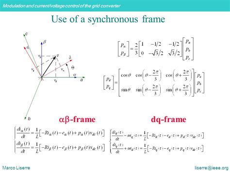 Modulation And Currentvoltage Control Of The Grid Converter Ppt Download