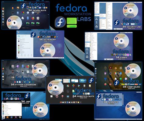 Install Fedora Live