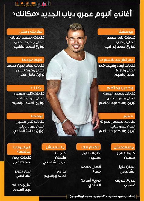 أغاني ألبوم عمرو دياب الجديد مكانك إنفوجراف
