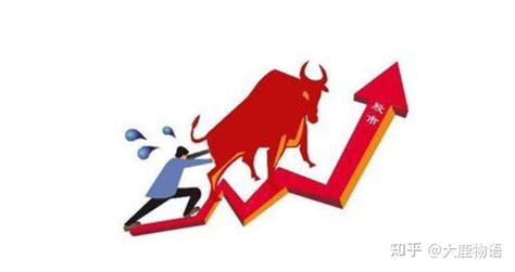 基金常用术语！赶紧收藏吧！ 知乎