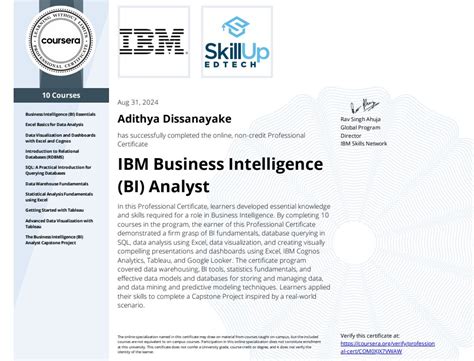 Adithya Dissanayake On Linkedin Ibm Businessintelligence
