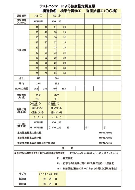 テストハンマーによる強度推定調査表 ハタコン書式集 安全書類・現場関連書類テンプレート