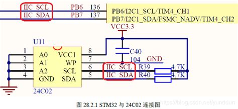 Stm32iic时序介绍（24c02）24c02读写时序 Csdn博客