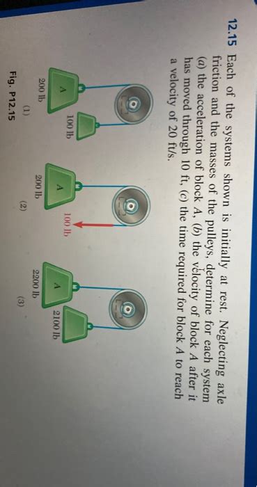 Solved 1215 Each Of The Systems Shown Is Initially At Rest