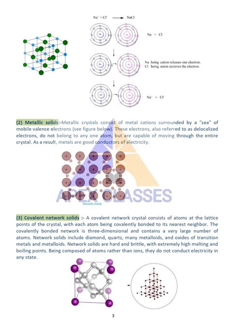 Class 12 Chemistry Notes For Chapter 1 Solid State Apex Classes