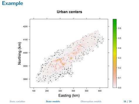 Hierarchichal Species Distributions Model And Maxent Ppt