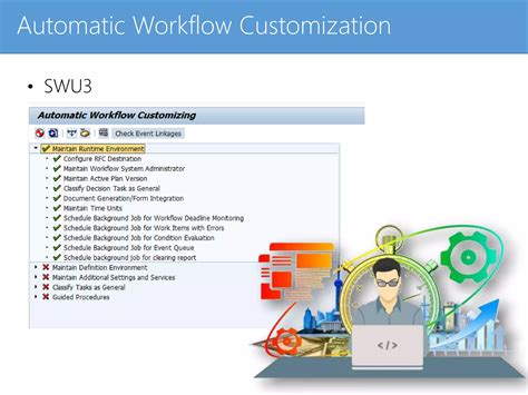 Sap Vendor Invoice Management Reporting Final Pptx
