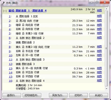 Arcgis网络分析之构建网络分析数据集 一 Mr Right 博客园