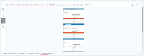Show Db Hits For Query Using Python Driver Python Neo4j Online