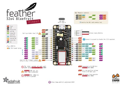 Pinouts Adafruit Feather 32u4 Bluefruit Le Adafruit Learning System