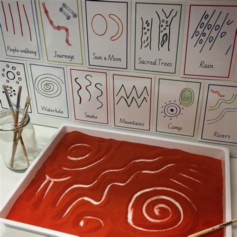 Aboriginal Activities In The Classroom
