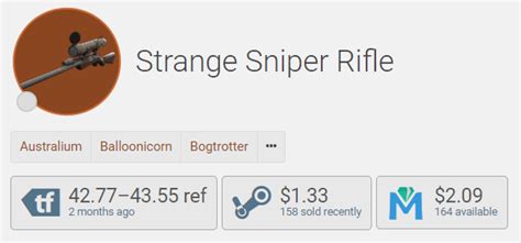 About Strange Festive Stock Sniper Rifle Rtf2