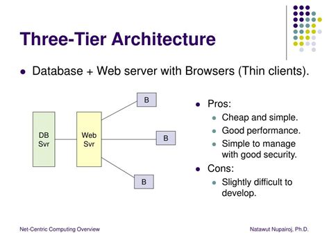 Ppt Net Centric Computing Overview Powerpoint Presentation Free