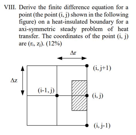 Solved Viii Derive The Finite Difference Equation For A Chegg