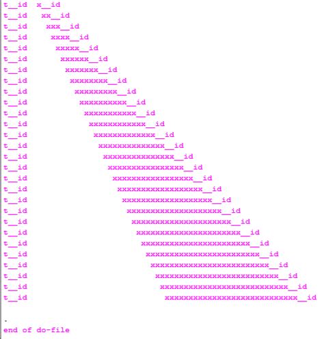 Formatting Bug In Ds Statalist