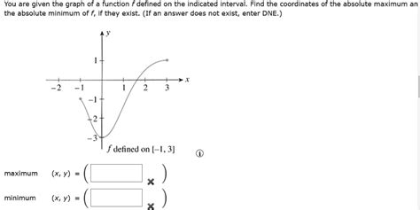solved you are given the graph of a function defined on the indicated