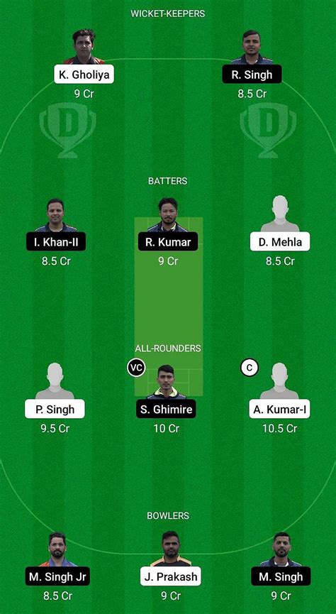 Gam Vs Gor Dream11 Prediction Fantasy Cricket Tips Todays Playing 11