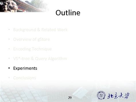 G Store Answering Sparql Queries Via Subgraph Matching