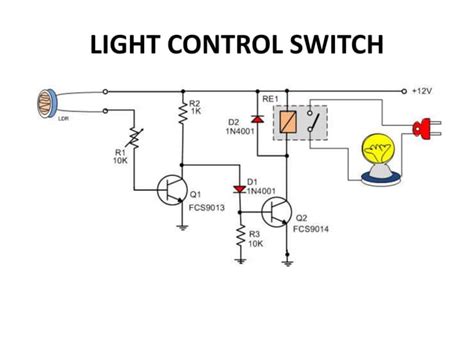 Transistor Transfer Resistor Ppt