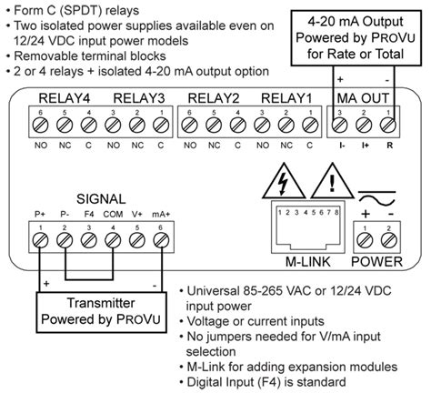 Pd Provu Pulse Input Batch Controller
