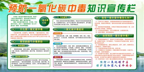 预防一氧化碳中毒 海报设计 画册 宣传单 广告 设计模板 汇图网www huitu