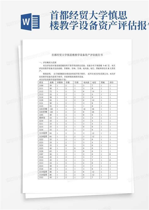 首都经贸大学慎思楼教学设备资产评估报告书Word模板下载 编号qrarppzo 熊猫办公