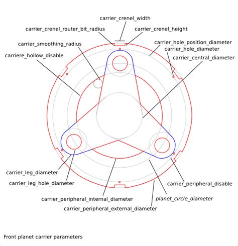 25 Epicyclic Gearing Design Cnc25D 0 1 11 Documentation
