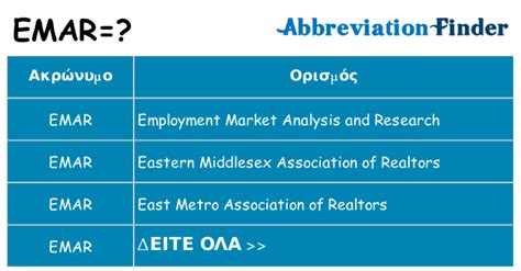 τι είναι EMAR? -EMAR ορισμοί | Συντομογραφία Finder