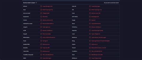 Phasmophobia Cheats And Trainer For Steam Page 103 Trainers Wemod