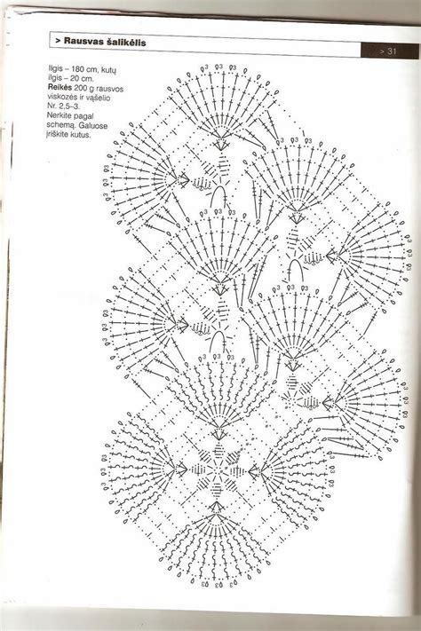 16 BUFANDAS MODELOS PARA TEJER A CROCHET CON PATRONES Y GRÁFICOS GRATIS