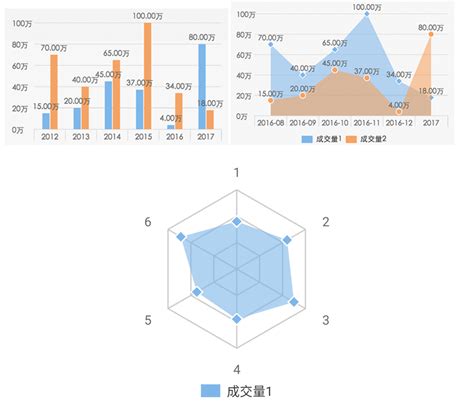 图鸟UI发布免费开源高颜值小程序UI框架 CSDN博客