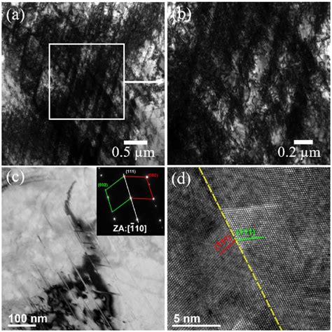 The Microstructures At The Center Region Of The Tensile Fractured Pt90