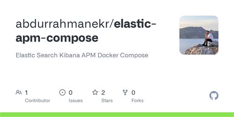 GitHub Abdurrahmanekr Elastic Apm Compose Elastic Search Kibana APM