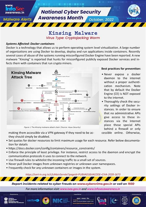 Kinsing Malware By Information Security Awareness Isea Poster