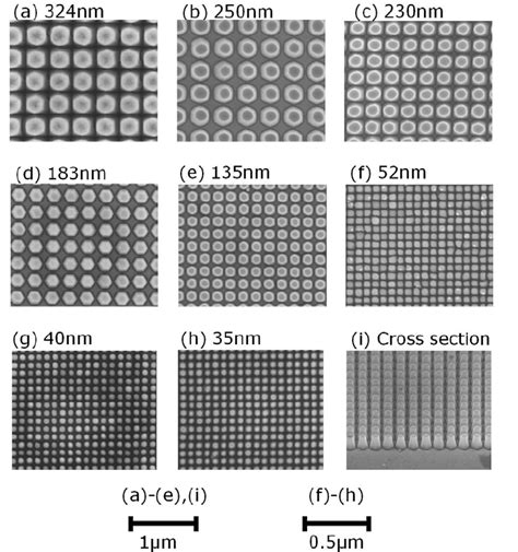 Top Sem Views Of The Fabricated 2d Arrayed Gan Nanorods On Gan