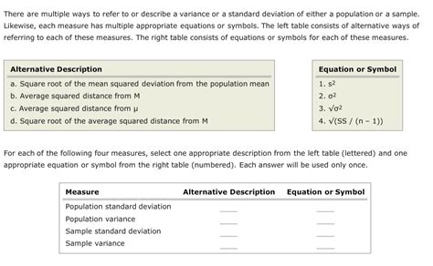 Sample Variance Symbol