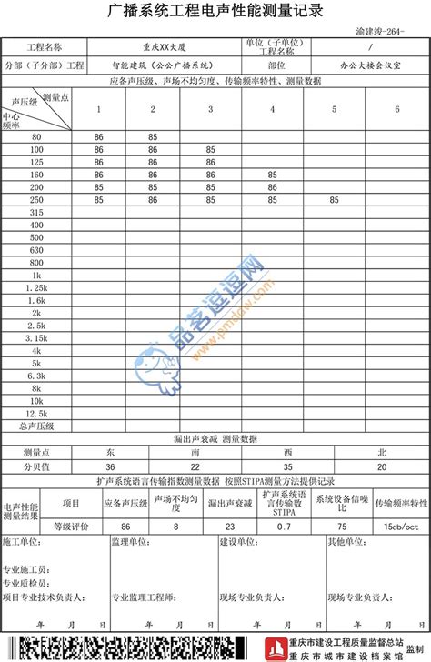 【二十八、智能建筑】渝建竣 264 广播系统工程电声性能测量记录品茗逗逗网品茗施工软件服务平台