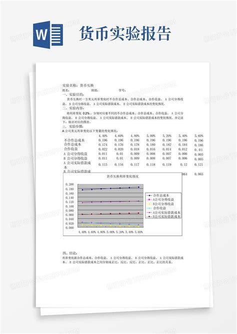 货币互换实验报告word模板下载编号labzyygw熊猫办公