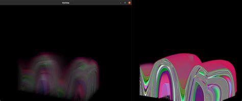 How To Replicate Imagej Rendering Settings · Pyvista Pyvista · Discussion 4067 · Github