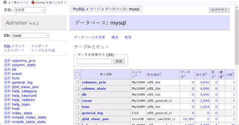 Serverあれこれ Vagrantでadminerとmariadbがインストールされた仮想マシンubuntu1804を構築する