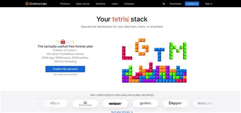 15 Best Docker Monitoring Tools In 2025