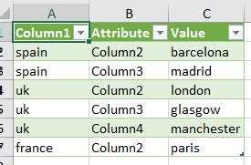 Vba How To Transpose Varied Columns In Excel Stack Overflow