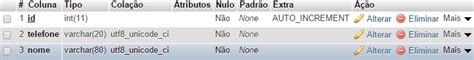 Php Verificação Com If E Inner Join Stack Overflow Em Português