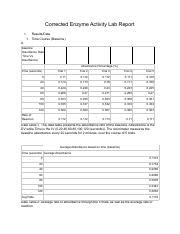 Analysis Of Enzyme Activity Variations In Lab Report Course Hero