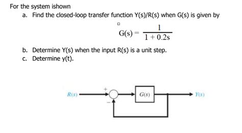 Solved For The System Ishown A Find The Closed Loop Chegg